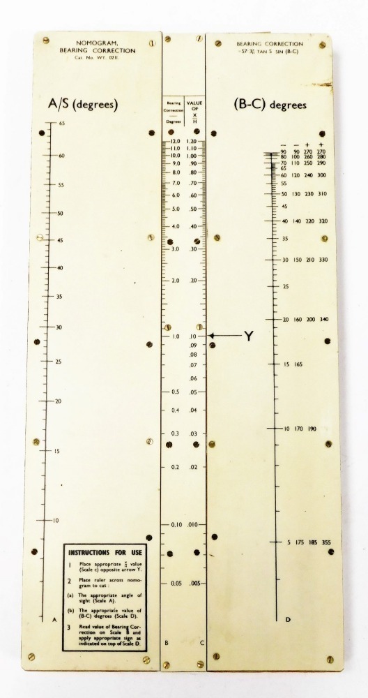 A Pilkington and Gibbs Helio chronometer, with a brass dial, on an iron ...